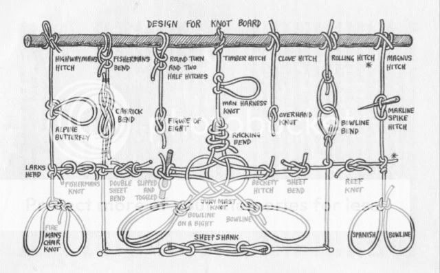 Knotboard | Bushcraft USA Forums
